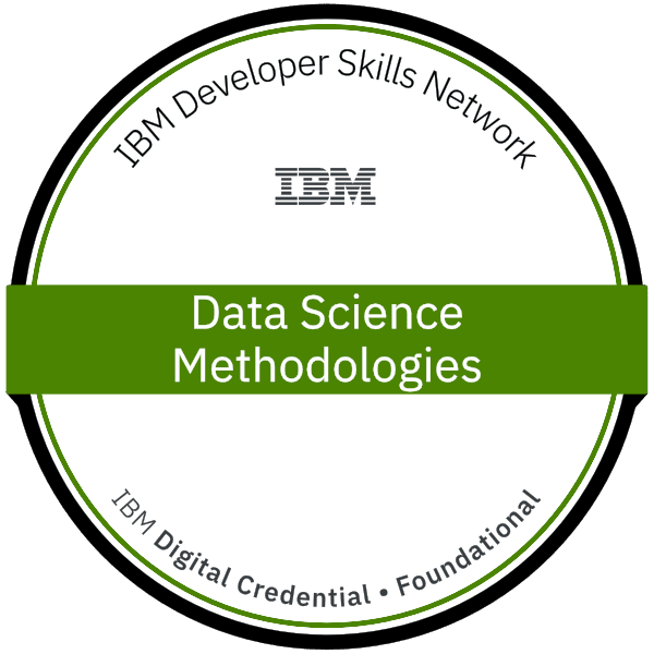 IBM-Certification – EtrainIndia